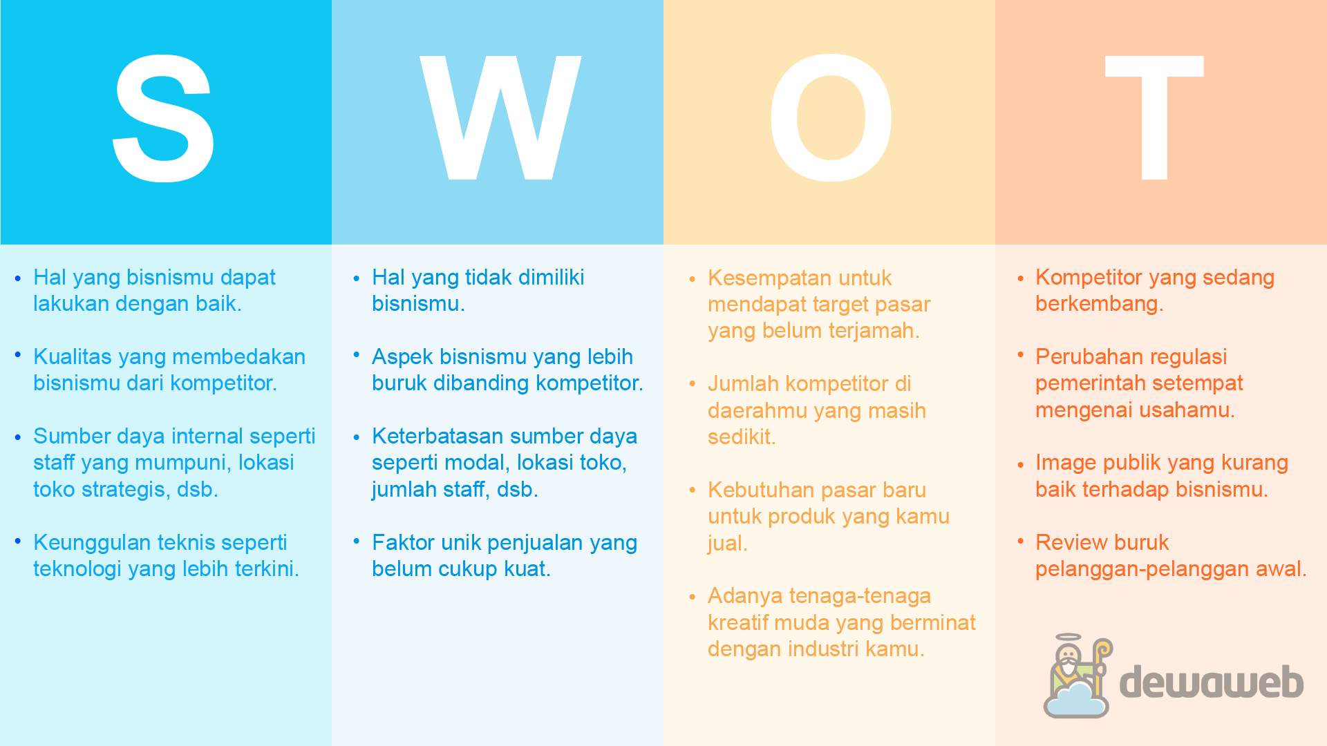 Analisis SWOT Cara Membuat Dan Contohnya Artikel Campus Digital